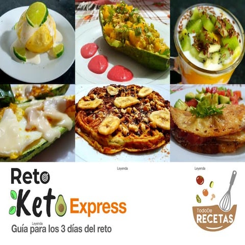 Guia reto keto ok ok | PPT