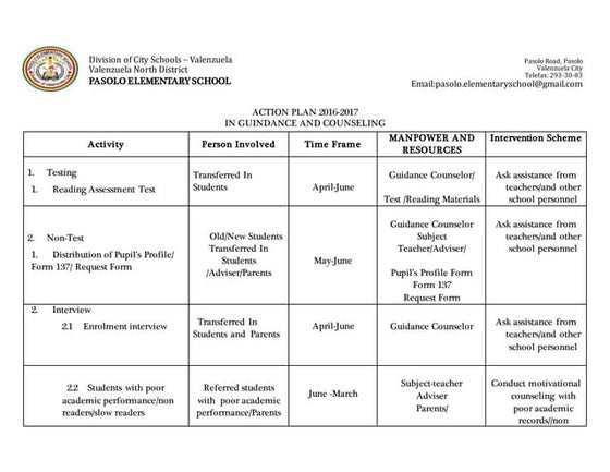 Proposed Guidance Program | PDF | Educational Assessment | Education