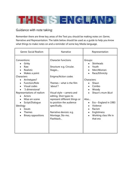 U5 w1 the skunk ladder | PPT
