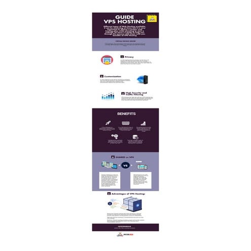 Guide to VPS Hosting | PDF