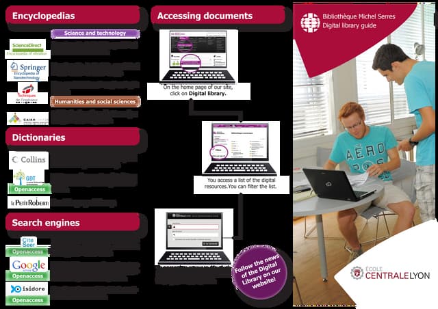 Digital Library System | PPTX