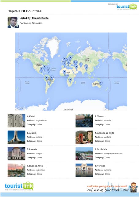 List of countries and capital cities around the world in english | DOCX