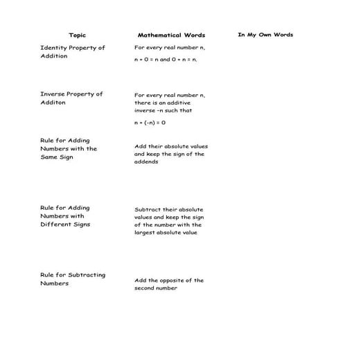 Guided notes for adding and subtracting | DOCX