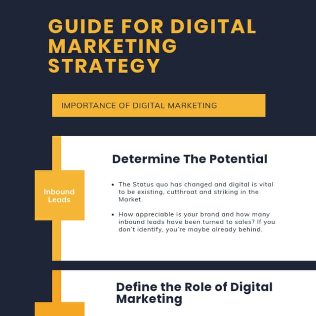 Foolproof Guide For Digital Marketing Strategy | PDF