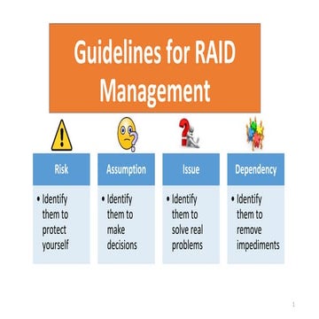 Guide for RAID Management | PPTX