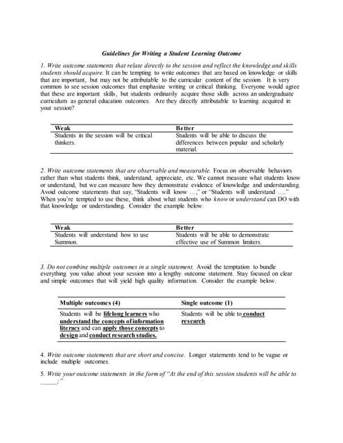 Developing learning outcomes | PPTX