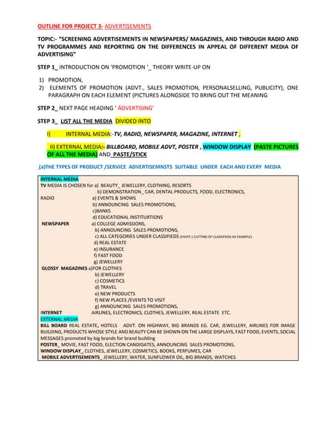 Unit 1 introduction to marketing - Class 11 - CBSE - 2016/17 | PDF ...