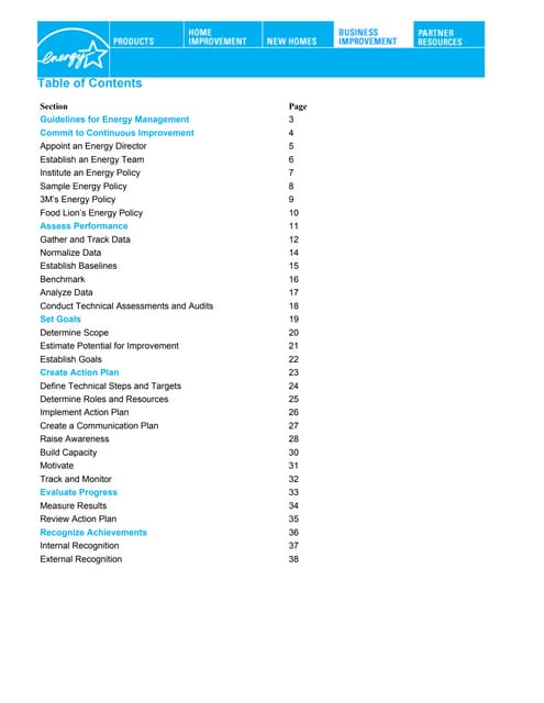 PPT Presentation for ISO 50001 training | PPTX