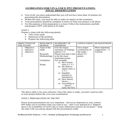 MBA Project VIVA Questions and Guidelines