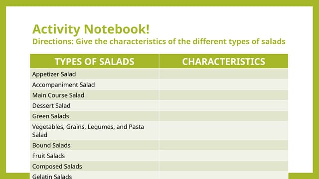 Cookery-9-LAS-Q2-W2-learning activity sheet | DOCX
