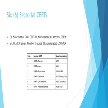 Guidelines on Cyber Security in Power Sector 2021_R.pptx