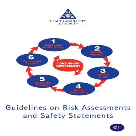 Guidelines on risk_assessments_and_safety_statements | PDF