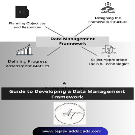 Guide to Data Management Framework- Tejasvi Addagada | PPTX