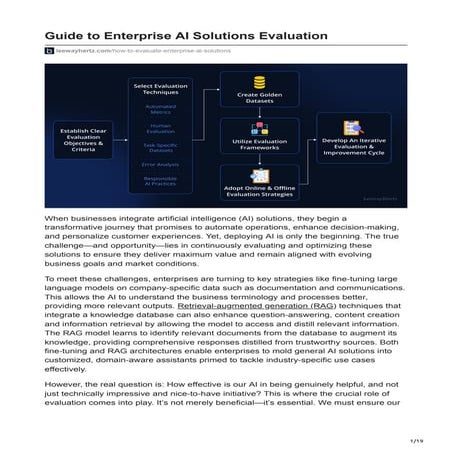 Guide to Enterprise AI Solutions Evaluation.pdf