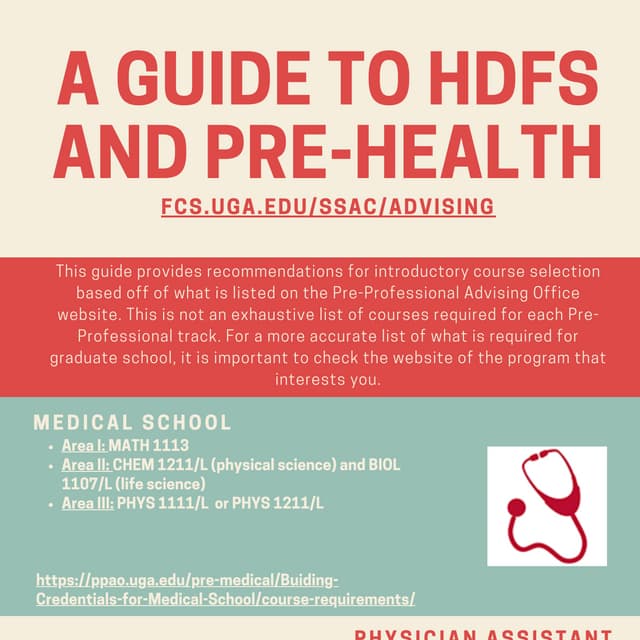 Guide to HDFS and Pre-Health | PDF