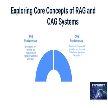 Guide to Retrieval-Augmented Generation (RAG) and Contextual Augmented ...