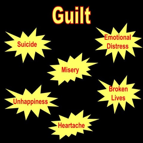 Guilt | PPT