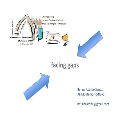 facing gaps | PPT