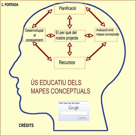 Guio multimedia | PPTX