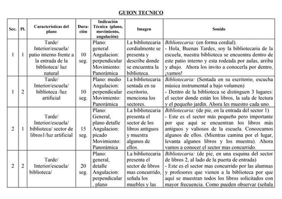 Plantilla Guión técnico.docx