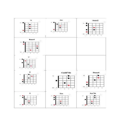 Guitar codes for beginners AAAAAAAVVVVVV | PDF