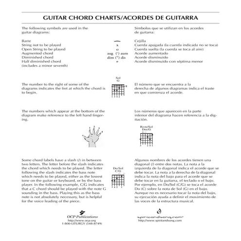 Guitar chord charts | PDF