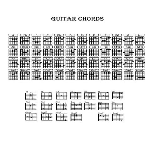 Guitar Chords Buko You Are The One ( Chords ) By Toni Gonzaga | Guitar