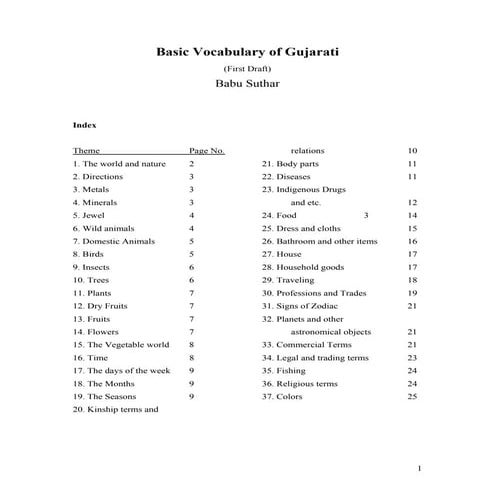 Gujarati Vocabulary | PDF