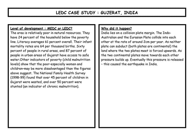 Case Study: Bhuj earth quake 26 th january 2001 | PPT
