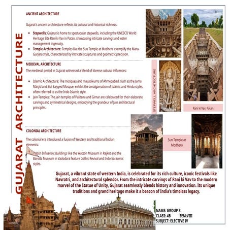 Gujarat: A Study of Culture and Architecture.pptx