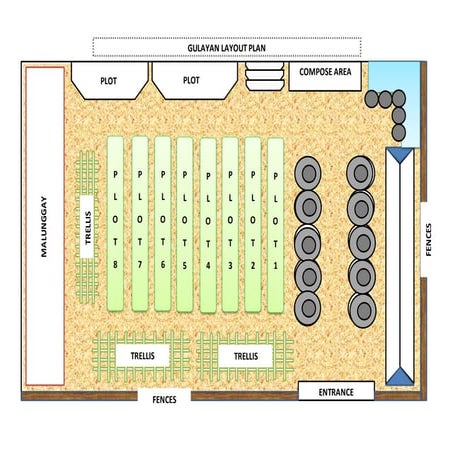 GULAYAN LAYOUT PLAN.docx