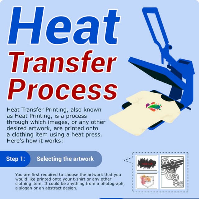 Heat Transfer Process | PDF