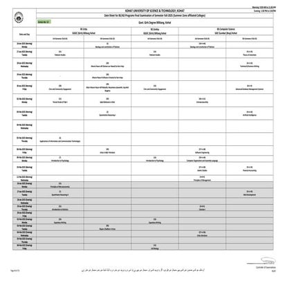 Gumbat Datesheet of GDC GUMBAT KOHAT for fall | PDF