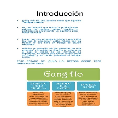 Gung ho! | DOC