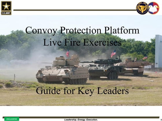 Introduction to Gunnery per USA Army MMG | PPT
