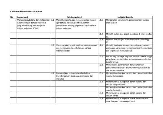 Pràctica 10 el ronyó | PPT