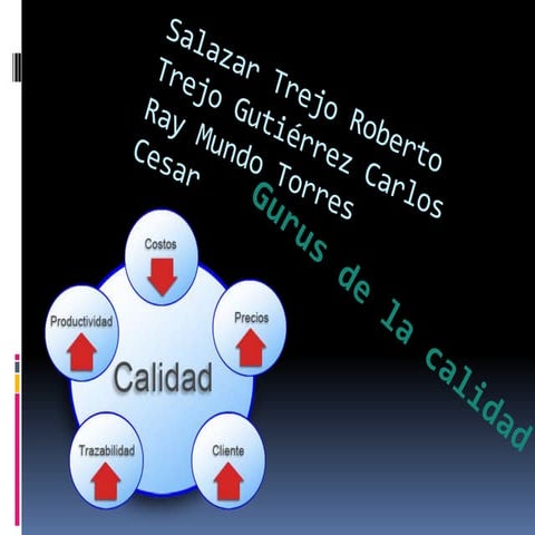 Gurus de la calidad | PPTX