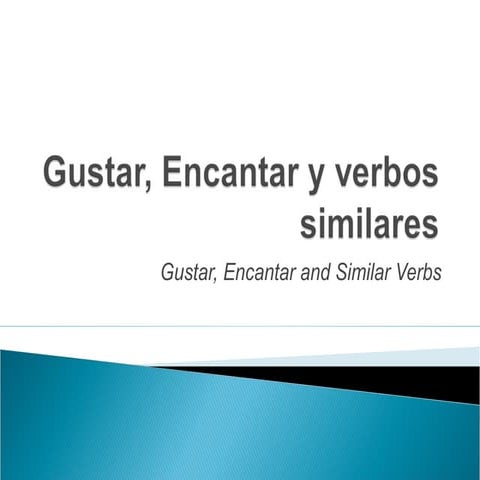 Dar present preterite | PPT