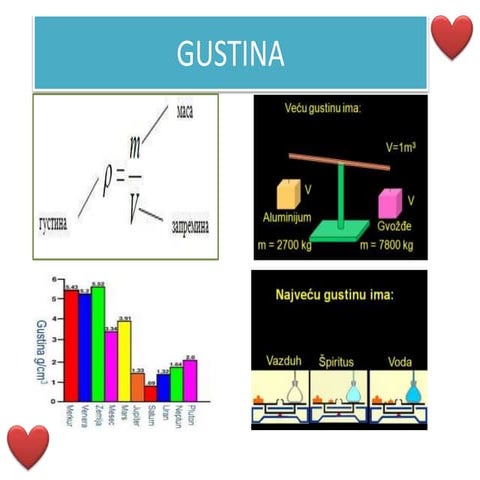 Gustina | PPTX