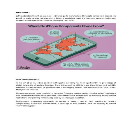 Global value chains and india | PDF