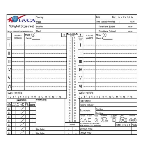 Gvca scoresheet | PPT