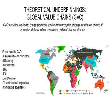 Gvc slide modified | PPT