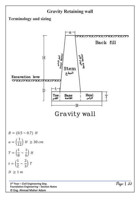 Bearing capacity of soil under shallow foundation | PDF | Civil ...