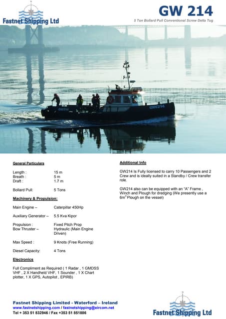 Fastnet Puffin | PDF