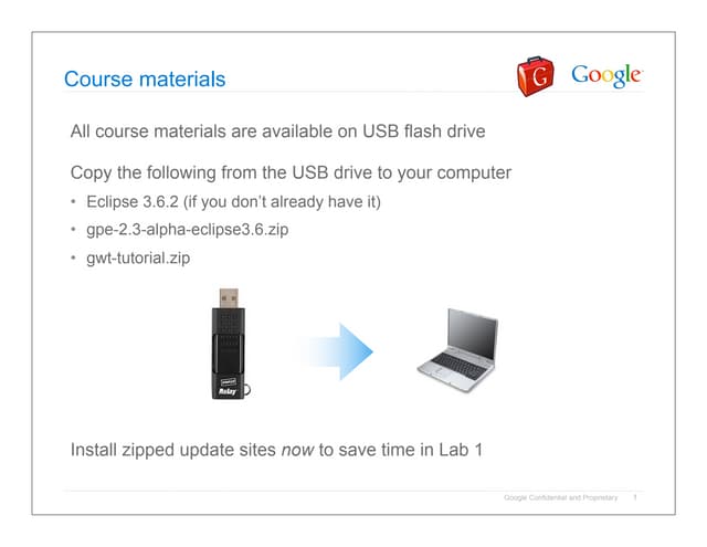 Gwt App Start To Finish Ppt 1654