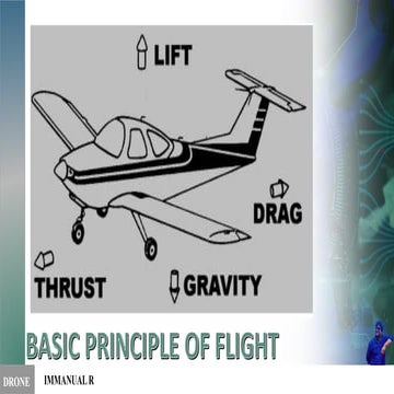 DRONE PRINCIPLES BASIC PRINCIPLE OF FLIGHT | PPTX