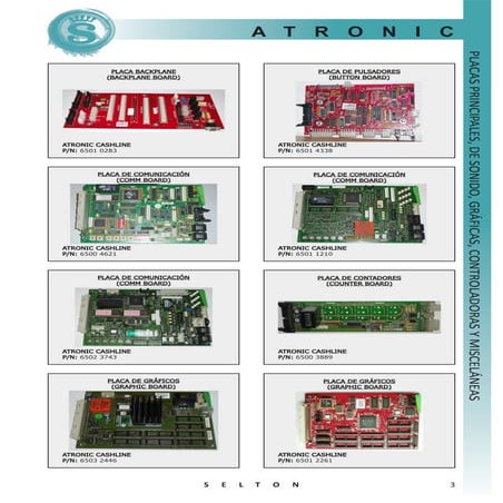 Placas Atronic | PDF