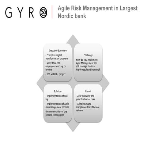 Agile Risk Management Case | PPTX