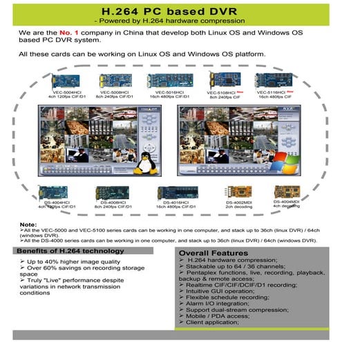 H 264 Pc Based Dvr | PDF