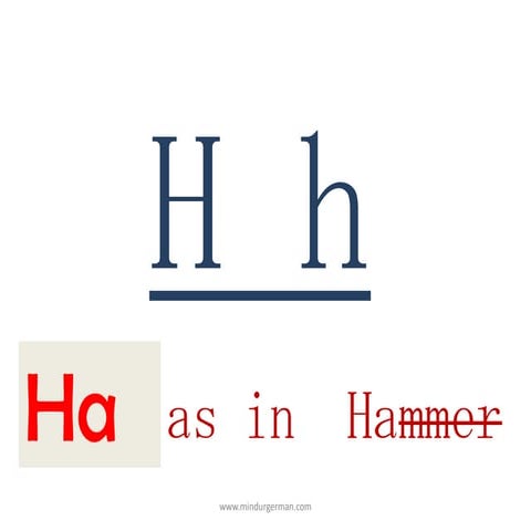 German alphabets H to N | PPT